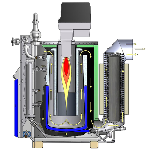 JUMAG Steam Boiler Ireland - KB Combustion